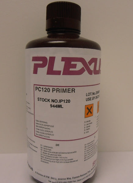 Plexus Primer – Vehicle Body Fittings